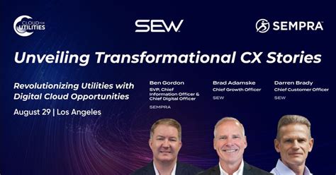 Smart Energy Water On Linkedin Energy Cx Digital Platforms Cloud