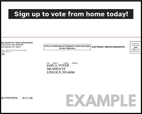 Third Party Organizations Sending Out Early Voting Applications