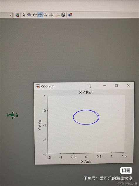 matlab simscape 四旋翼飞行器 无人机可视化仿真 simscape使用状态量作为输入可视化 csdn博客