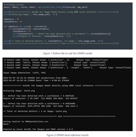 Serge Retkowsky On Linkedin Azure Ai Azureml Datascience Microsoft Computervision