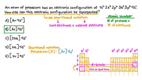 Use Noble Gas Notation To Describe The Electron Configurations Of Kr