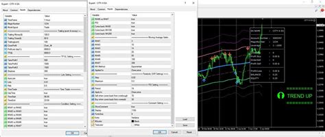 PowerPiP Master V Forex EA Download