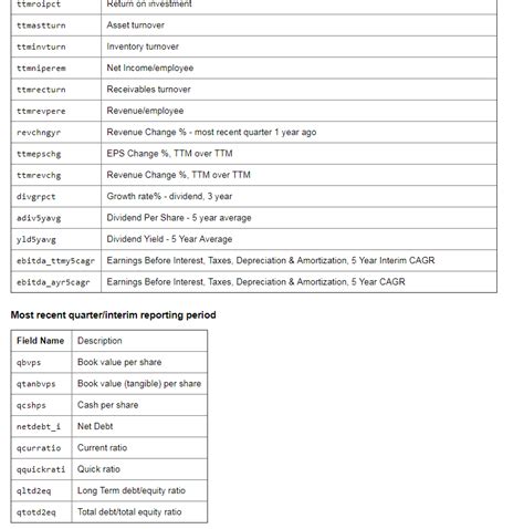 Plot Earnings Dates Afl Programming Amibroker Community Forum