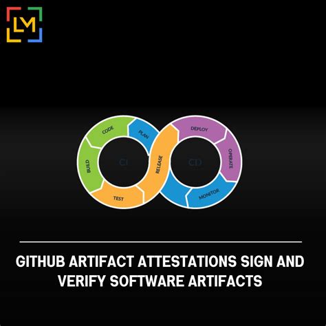 Github Launches Artifact Attestations For Cicd Logimonk Technologies