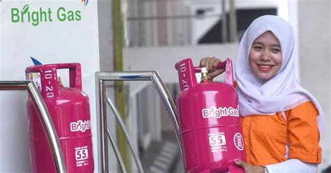 Contoh Program CSR Perusahaan Yang Berdampak Positif