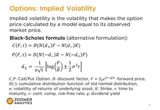 Python Finance Excel The Thalesians PPT
