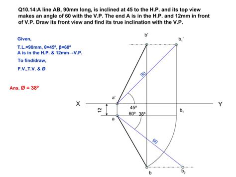 Projection Of Lines New PPT
