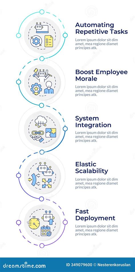 Benefits Of Rpa Infographic Vertical Sequence Vector Illustration 349079600