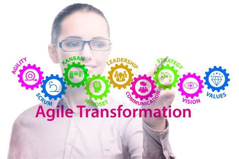 Businesswoman In Agile Transformation Concept Stock Image Image Of Implementation Kanban