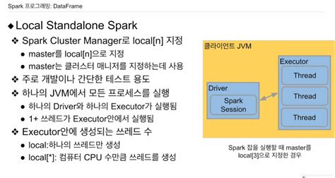 [spark 2] 4 1 개발환경소개 Colab설정