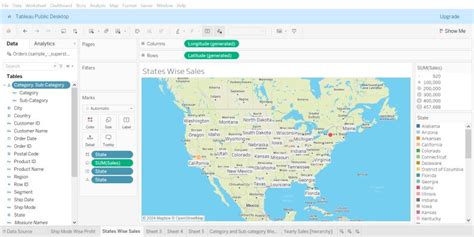 Pooja Patel On Linkedin Tableau Datavisualization Dataanalytics Datastorytelling