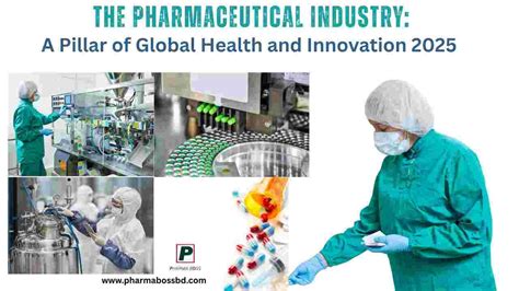 Testing Procedure Pharma Boss