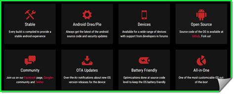 Of The Best Custom Roms For Android You Can Install