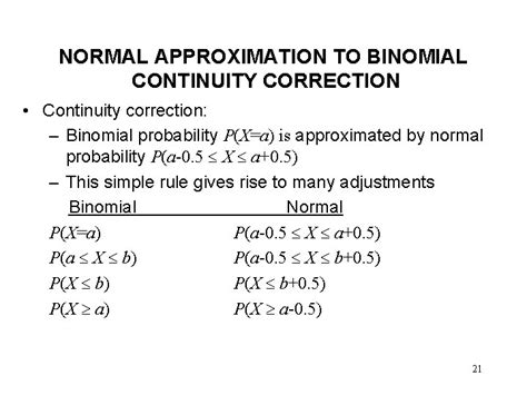 Standard Normal Distribution 1 Standard Normal Distribution Relationship