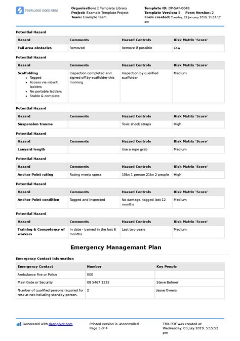 Risk Monitoring And Control Here S How To Do It Better And Safer
