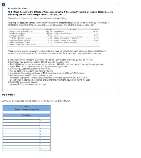 Solved Required Information P3 6 Algo Analyzing The