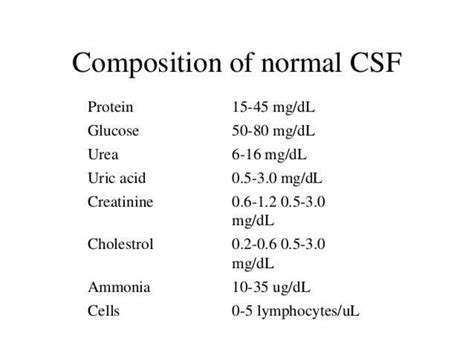 Cerebrospinal Fluid Csf Examination Under Microscope Pptx