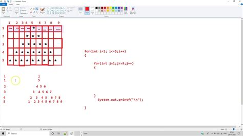 Solution Pattern YouTube