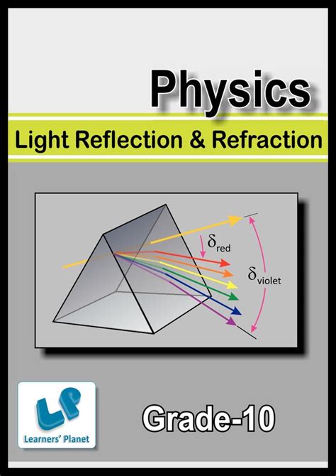 Reflection And Refraction Practicals Examples Solutions