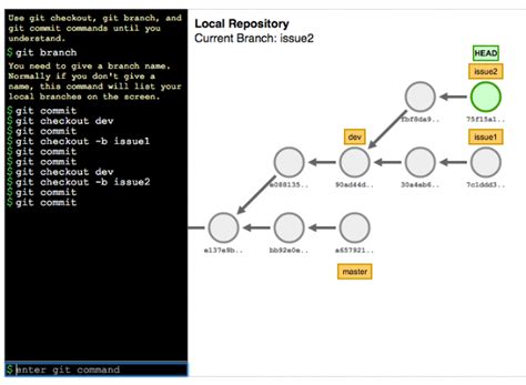 Understanding Git Commands Visually — Harold Serrano Game Engine