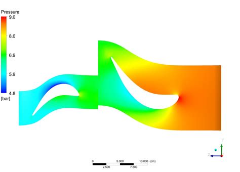 Smooth Legend Colors Of Contour Plot In Ansys Cfd Post