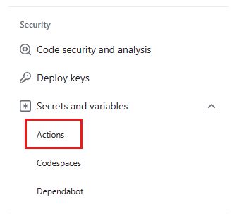 Tutorial Deploy Environments In CI CD By Using GitHub Azure Deployment Environments