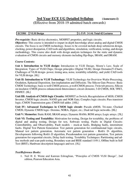 5th Sem Syllabus Electronics 3rd Year Ece Ug Detailed Syllabus