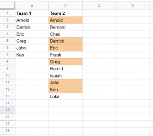 How To Compare Two Columns In Google Sheets With Examples Statology