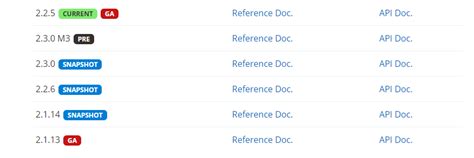 如何选择springboot和springcloud对应版本？ 星光starsray 博客园