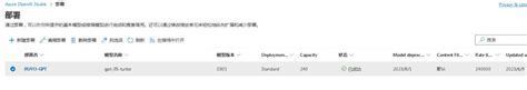 怎样利用微软azure Openai Api打造自己的chatgpt ？ 接码号