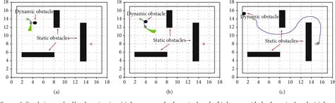 Figure 5 From Path Planning For Smart Car Based On Dijkstra Algorithm
