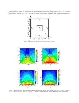 Modified Steady Discrete Unified Gas Kinetic Scheme For Multiscale Radiative Heat Transfer DeepAI