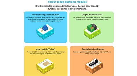 Elecrow Crowbits Colour Sensor Module Rgb Colour Sensor Module Colour Detector Sensor Bring