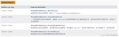 Java多线程案例之线程池java线程池代码实际开发 Csdn博客
