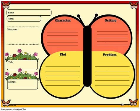 Character Setting And Plot Worksheets Important Elements Of The Story