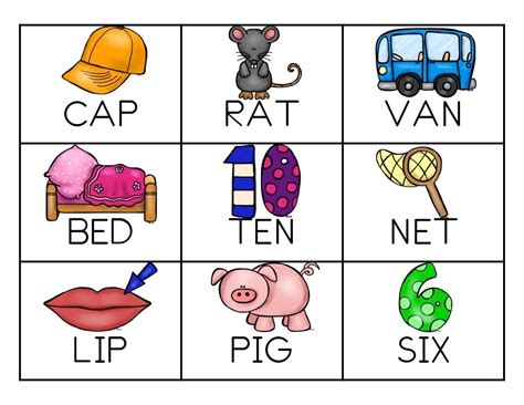 파닉스 공부 Cvc 의미와 단모음cvc Word자료를 공유합니다