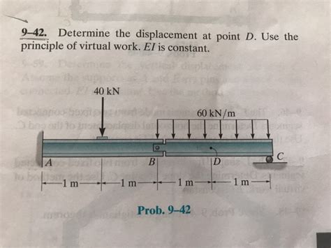 Solved 9 42 Determine The Displacement At Point D Use The