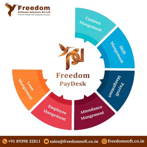 Freedom Software Solutions Pvt Ltd Freedom Erp • Instagram Photos And Videos