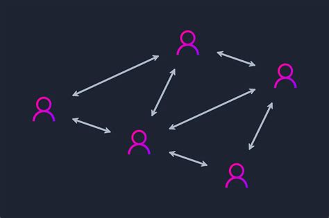 SurrealDB What Are Multi Model Databases