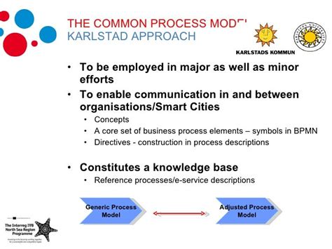the common process model a focus on service performance