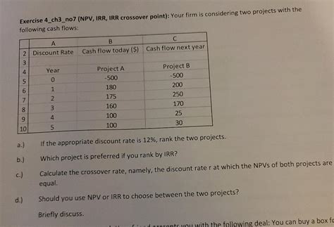 solved exercise 4 ch3 no7 npv irr irr crossover point
