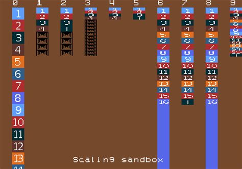 vertically scaling sprites on real hardware avoiding graphical