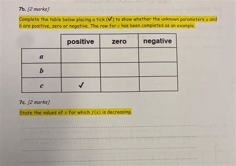 Solved 7a [2 Marks] The Diagram Shows The Graph Of The