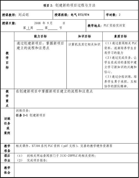 项目2：创建新的项目过程与方法 word文档在线阅读与下载 无忧文档