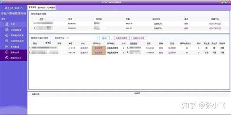 Mt4mt5多账户跨平台互相跟单管理系统 知乎