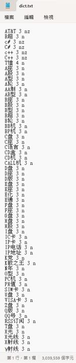 python jieba 中文斷詞套件 如何分離詞性 jieba posseg cut pos part of speech