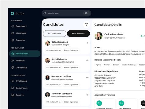 Recruitment Dashboard Designs Themes Templates And Downloadable