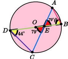 Angles In The Same Segment Are Equal Steps Examples Worksheet