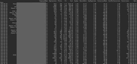 Seaborn Рубрика Pvsmru