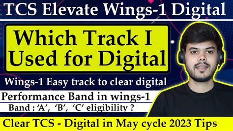 What Is Elevate Wings 1 At Benjamin Macbain Blog